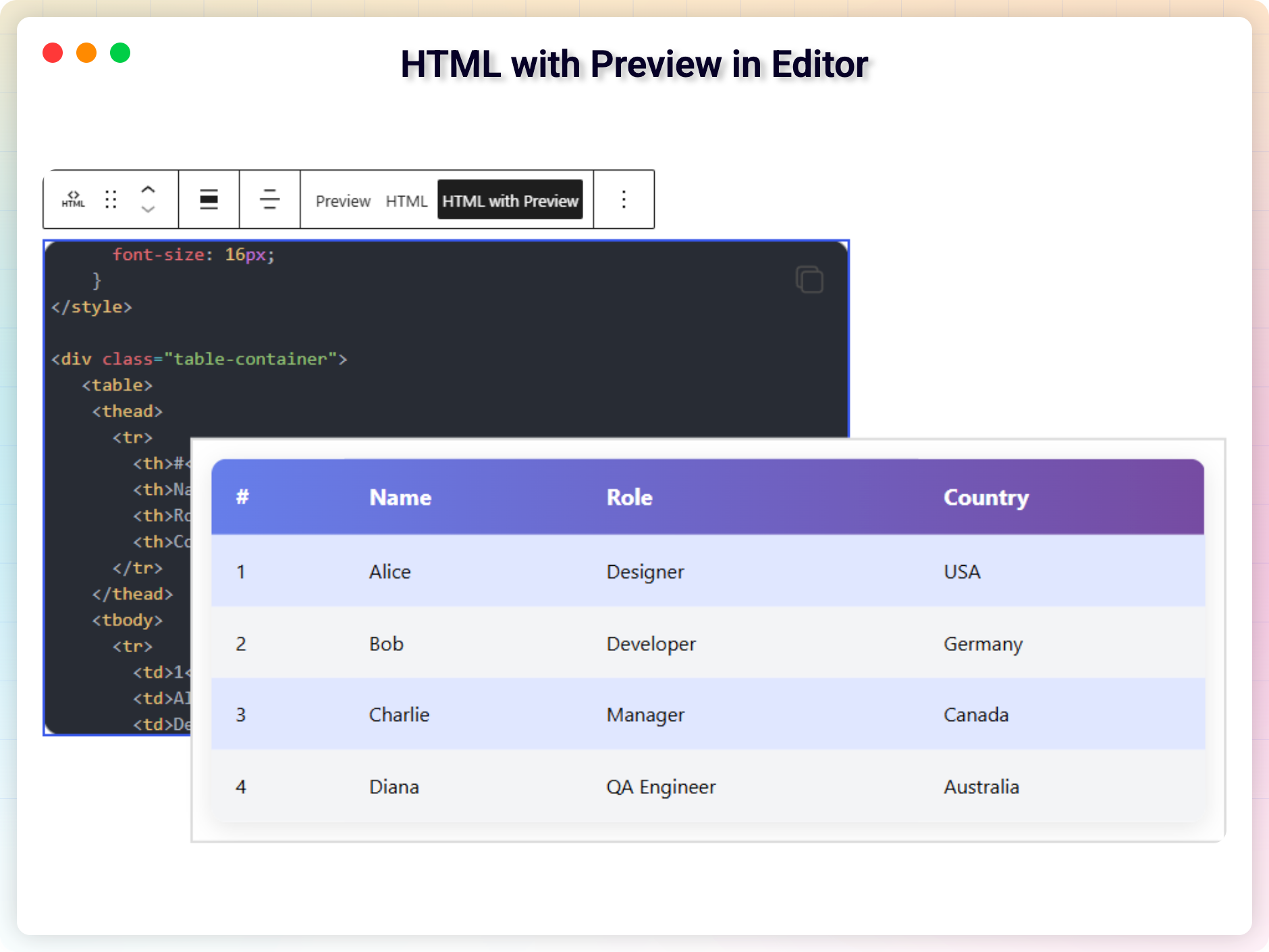 Advance Custom HTML – Display Code Snippets with Syntax Highlighter ... Advance Custom HTML – Display Code Snippets with Syntax Highlighter ...