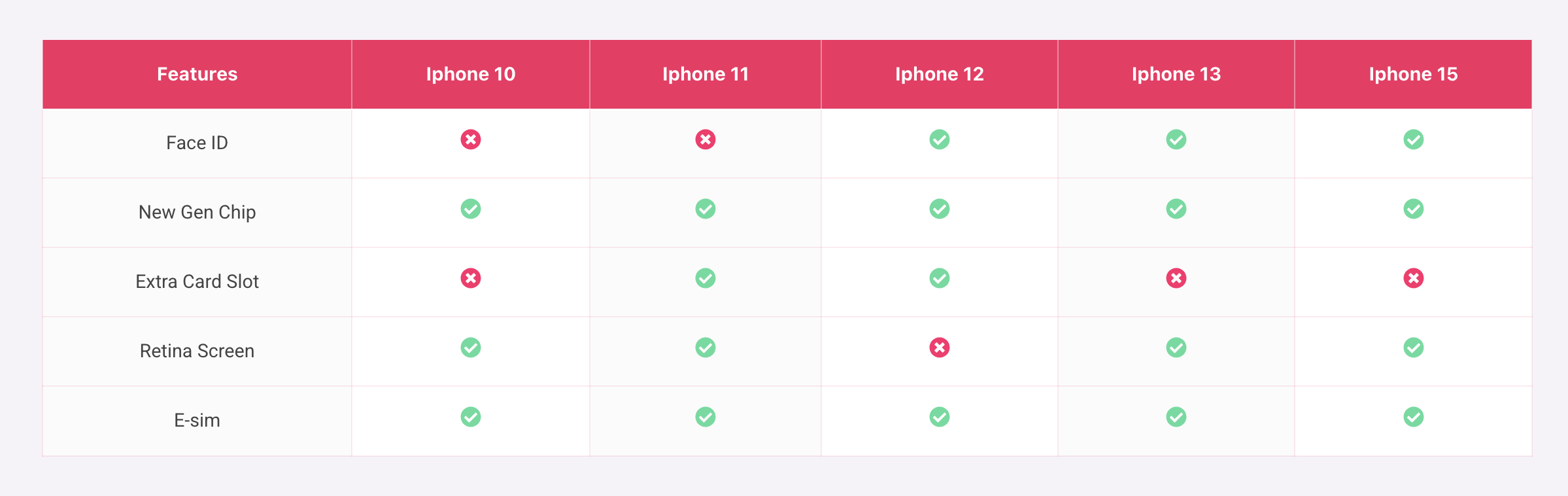 Advanced Data Table for Elementor – WordPress plugin | WordPress.org Advanced Data Table for Elementor – WordPress plugin | WordPress.org