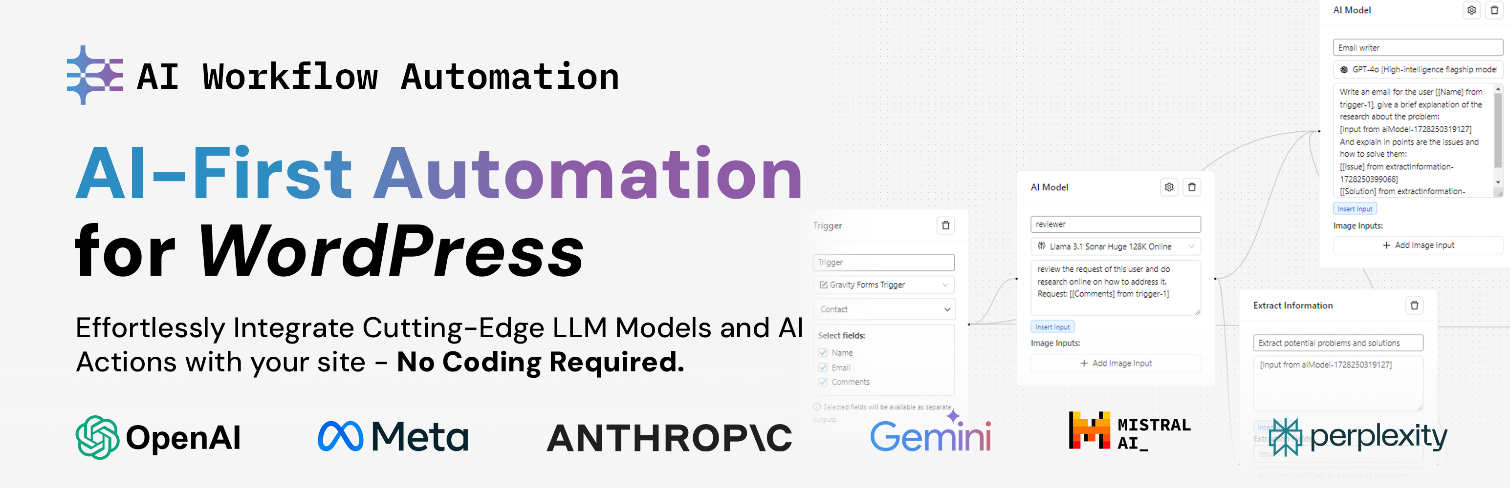 AI Workflow Automation Plugin — WordPress.com AI Workflow Automation Plugin — WordPress.com