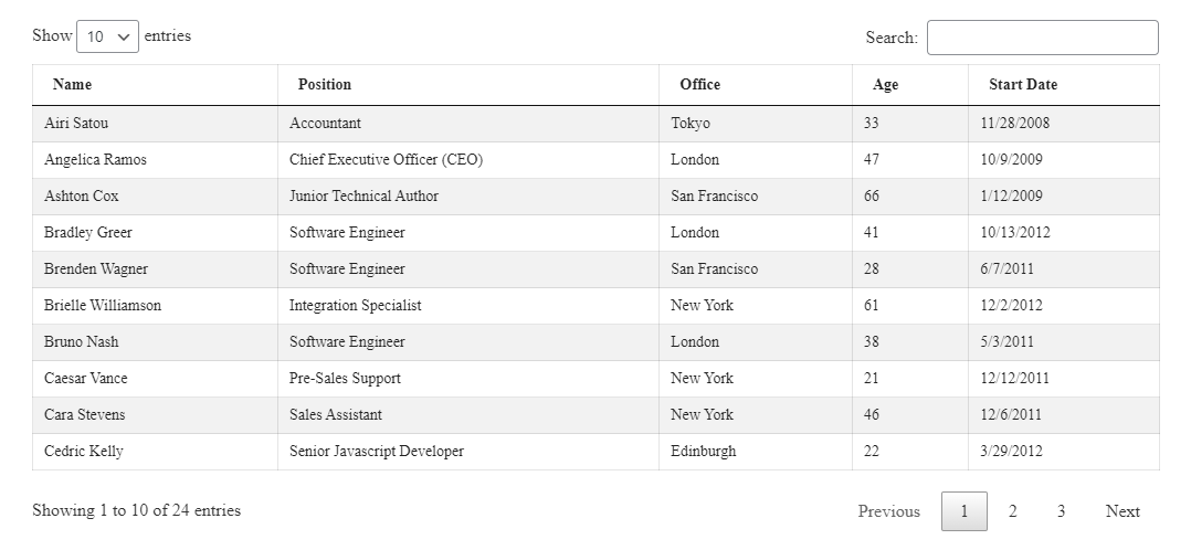 Data Tables Wordpress Plugin