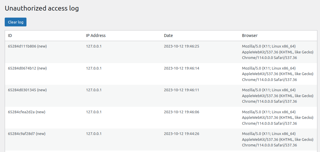 Easy Basic Authentication – WordPress plugin | WordPress.org Easy Basic Authentication – WordPress plugin | WordPress.org