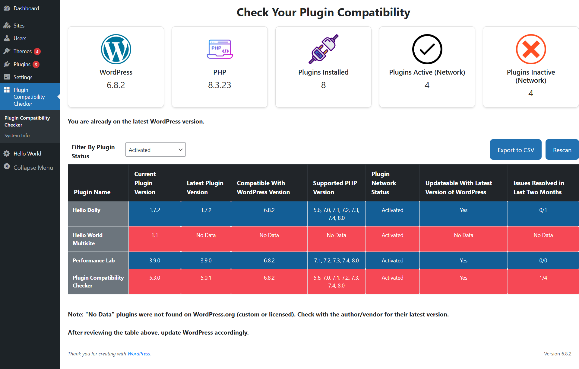 Plugin Compatibility Checker – WordPress plugin | WordPress.org