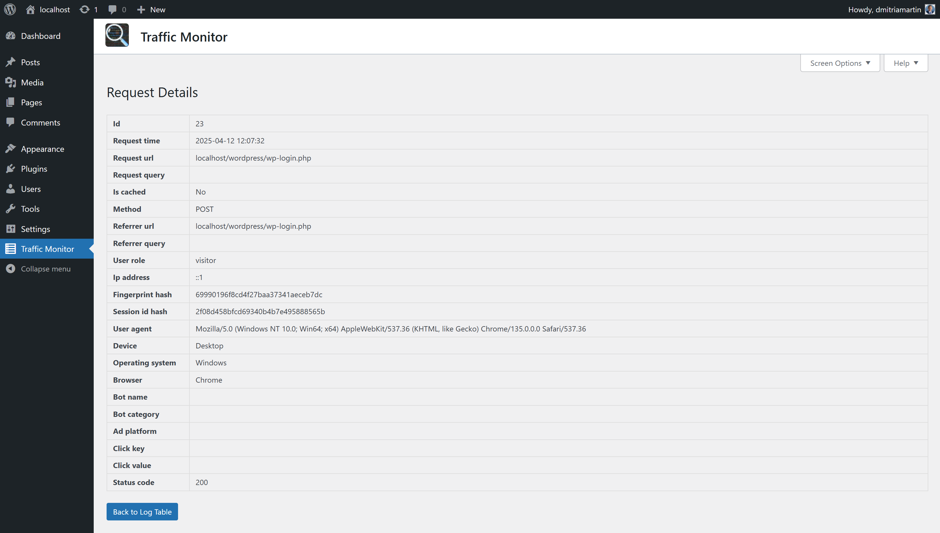 Traffic Monitor Wordpress Plugin