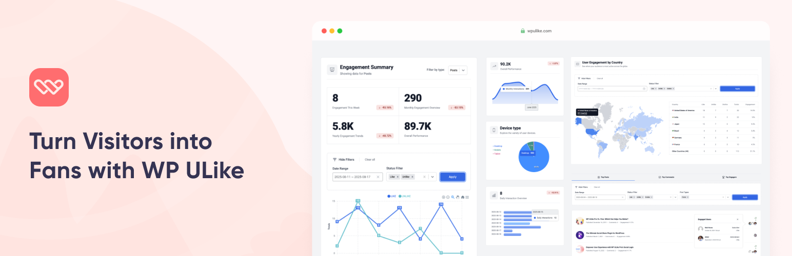 WP ULike – All-in-One Engagement Toolkit Plugin — WordPress.com